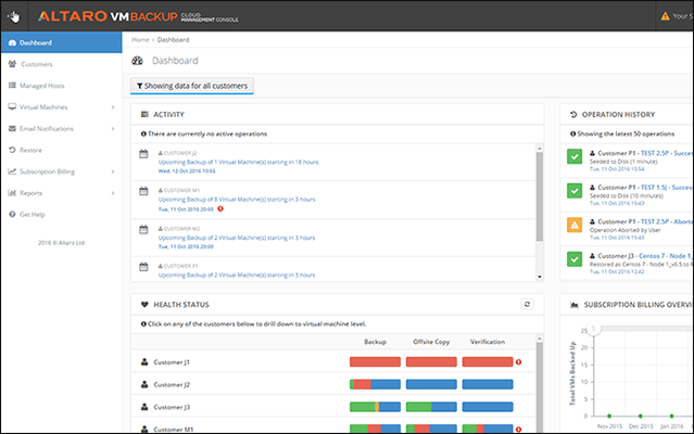 Altaro VM Backup v7 - What's New? Altaro VM Backup v7 - What's New?