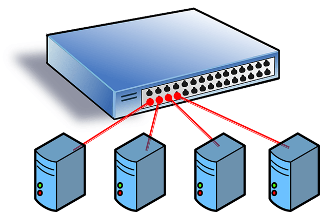 Hyper-V Virtual Networking configuration and best practices Hyper-V Virtual Networking configuration and best practices