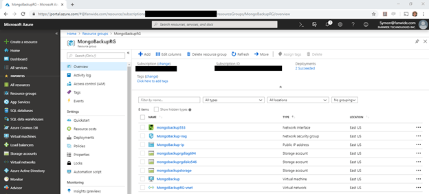 Introduction to Microsoft Azure Resource Manager (ARM) Introduction to Microsoft Azure Resource Manager (ARM)